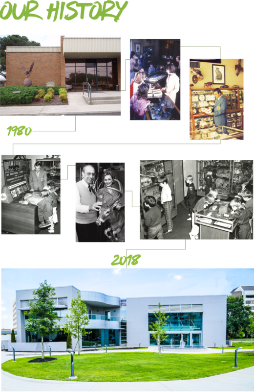 Our History (2) | Cook Museum of Natural Science